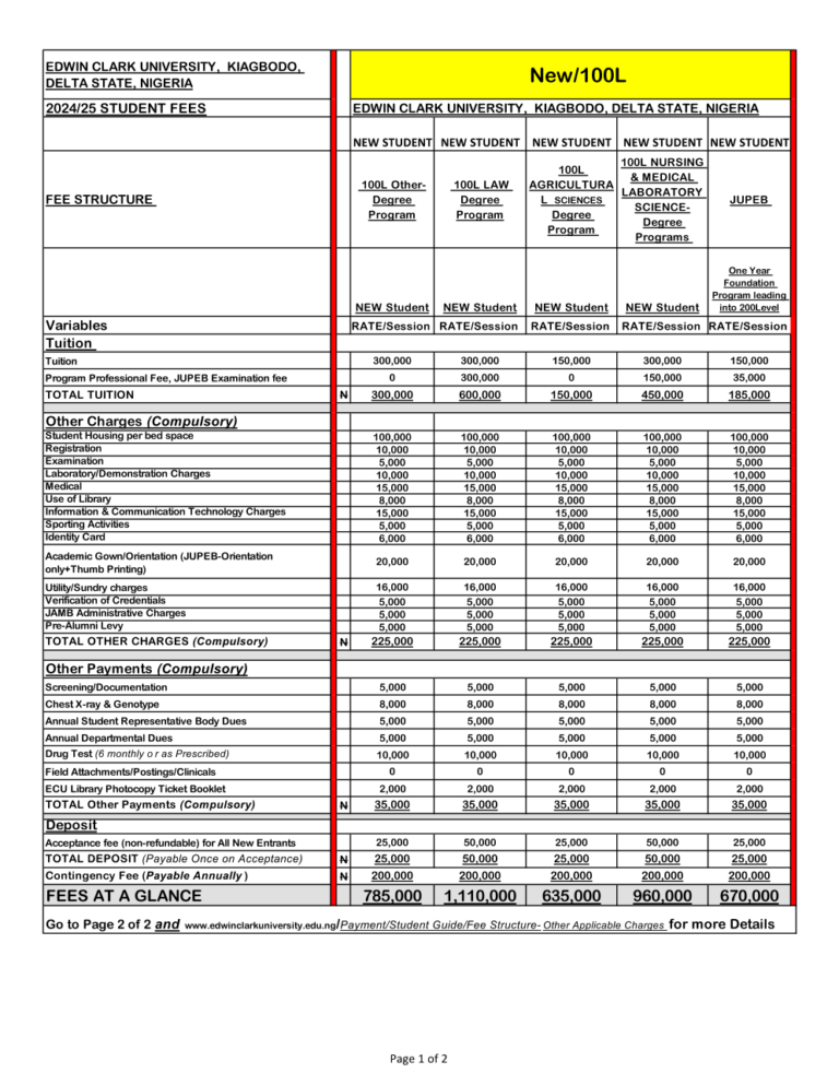 Tuition Fees - edwinclarkuniversity