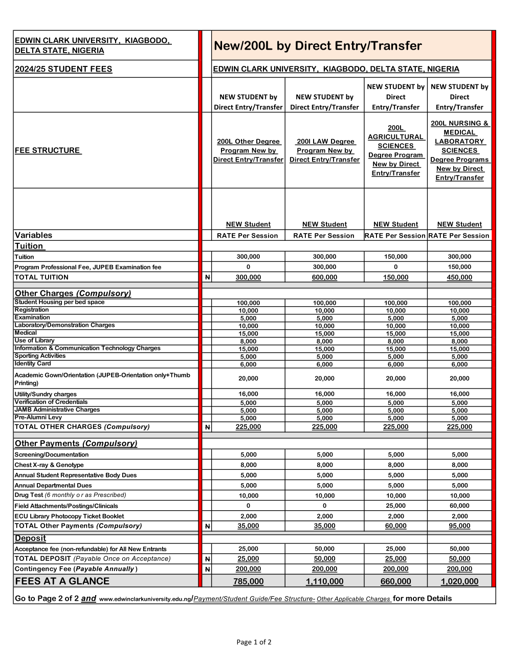Tuition Fees - edwinclarkuniversity