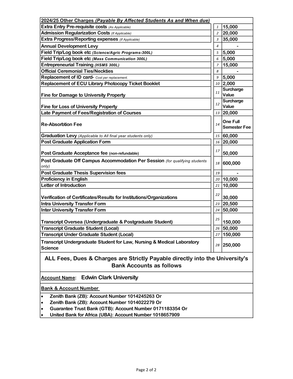 Tuition Fees - edwinclarkuniversity