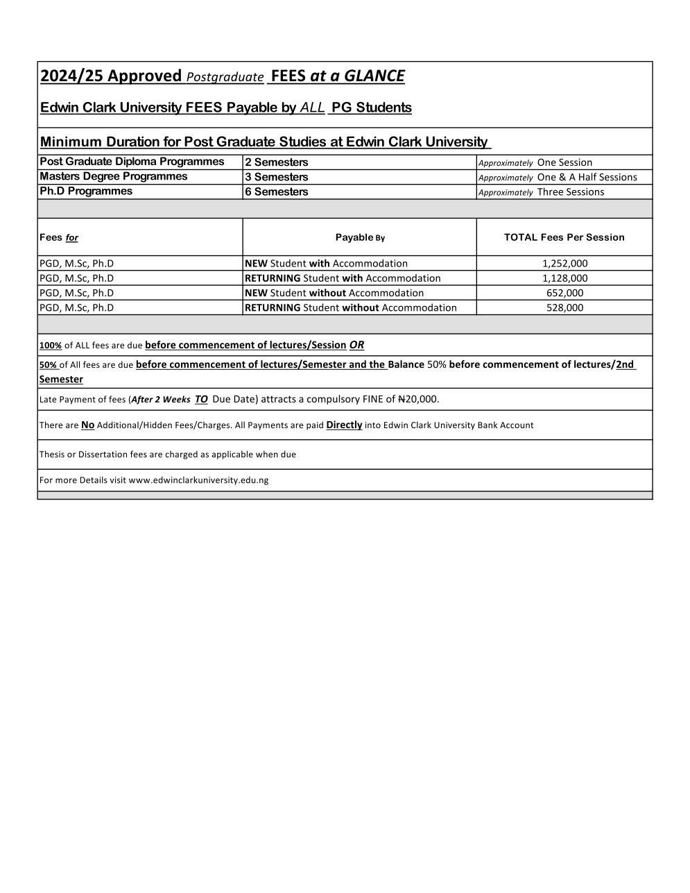 Tuition Fees - edwinclarkuniversity